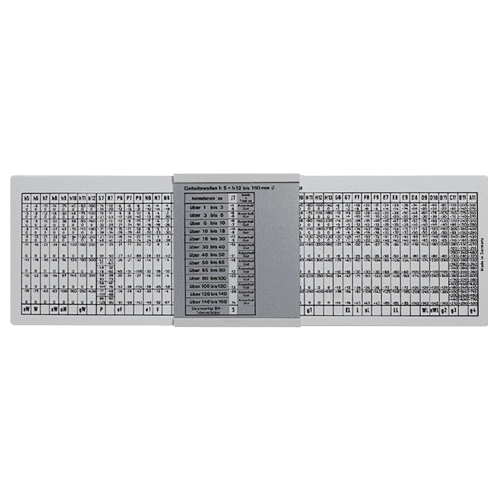 ISO-fit rule, made of plastic